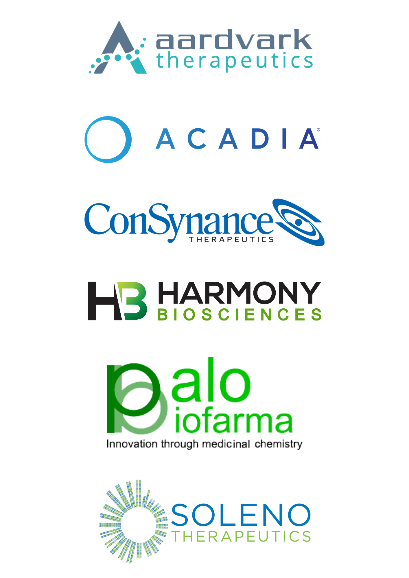 Research and Clinical Trials Update Meetings - IPWSO